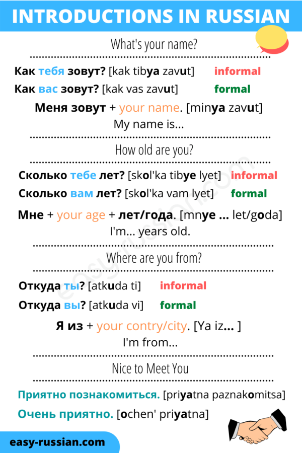 How to Introduce Yourself in Russian | Essential Phrases