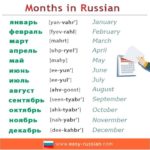 Seasons and Months in Russian: Pronunciation and Declension - Easy Russian