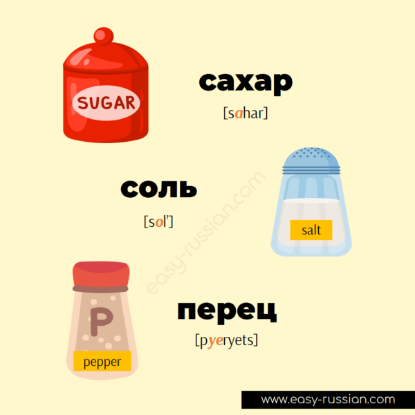 Deep Dive into Russian Food Vocabulary: A Comprehensive Guide