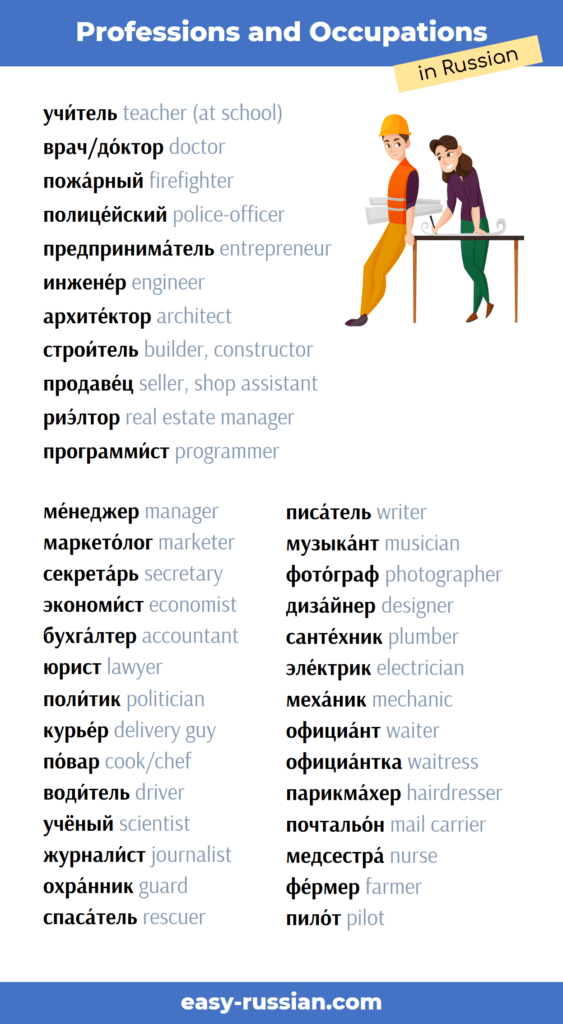 Professions and Occupations in Russian: Vocabulary List