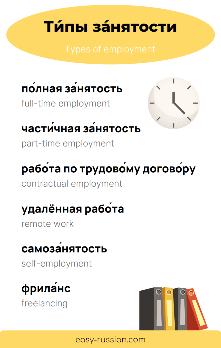Mastering Russian for Work: Essential Vocabulary Guide