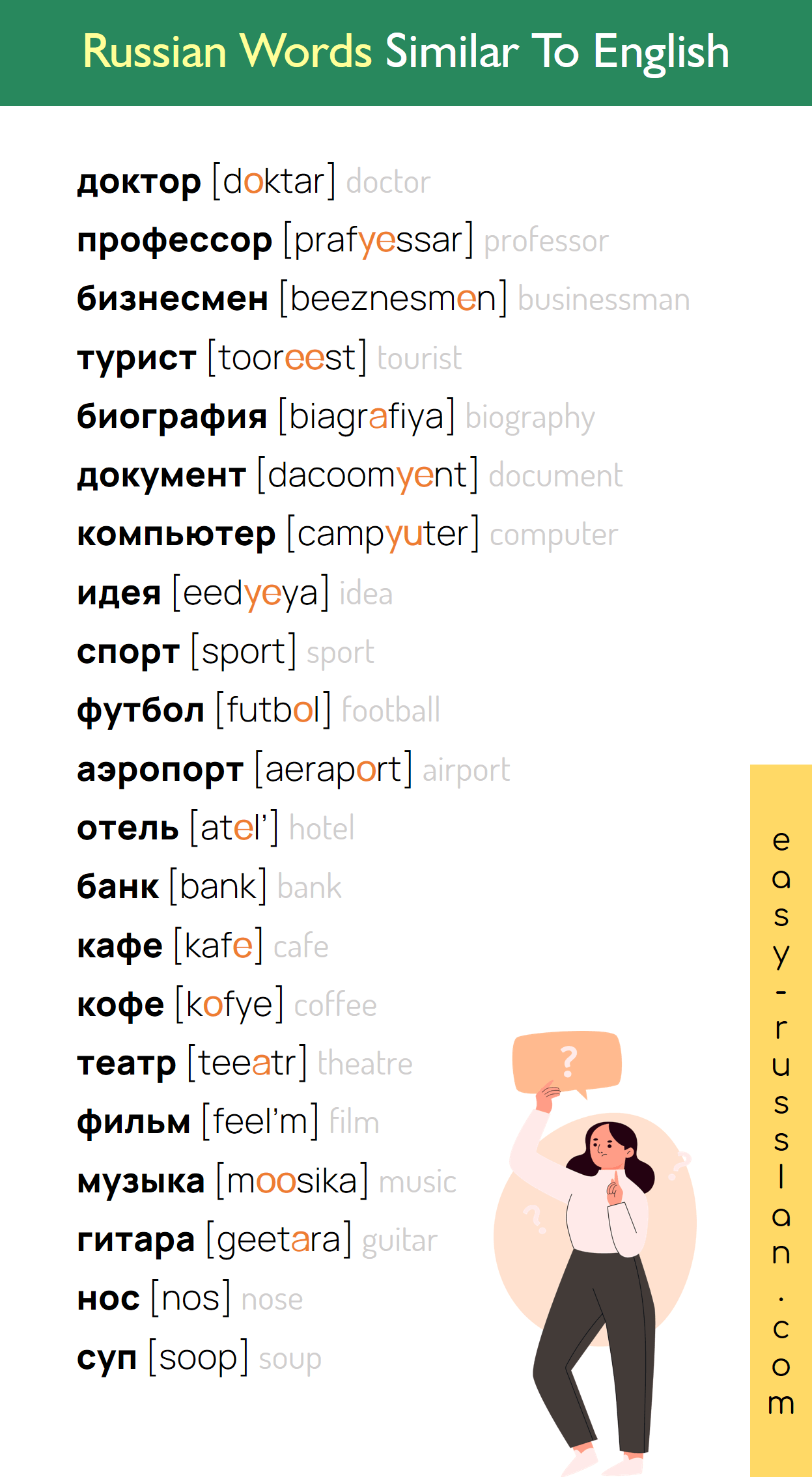 Russian Words Similar To English 38 Cognate Examples Russian Words Similar To English 38 Cognate Examples