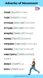Adverbs of Place and Movement in Russian: Word List with Examples