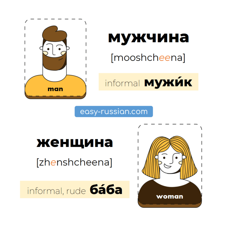 Words for Person and People in Russian