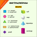Shapes Names in Russian: Basic Nouns and Adjectives