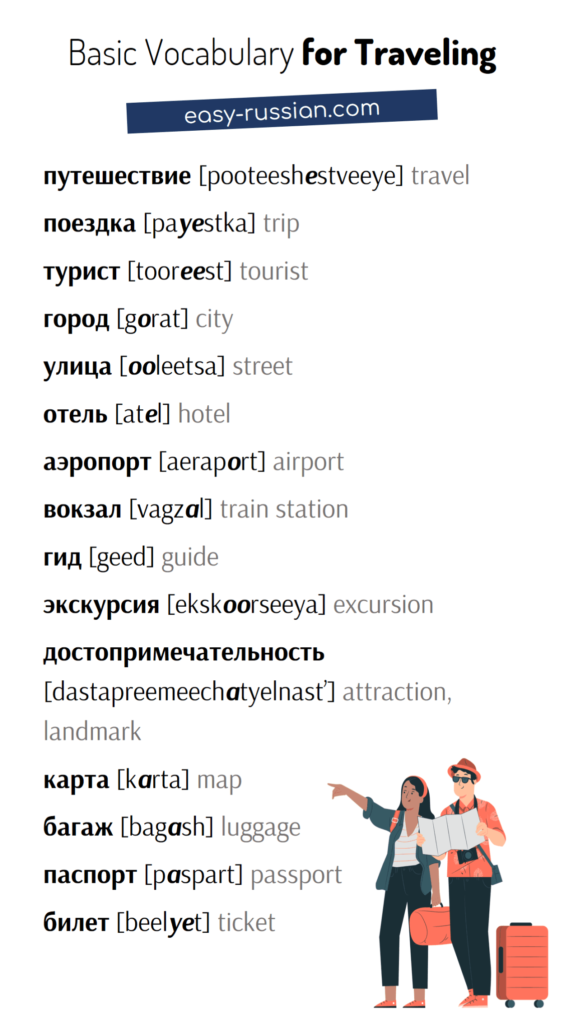 Russian Travel Phrases Every Visitor Should Know – Easy Russian