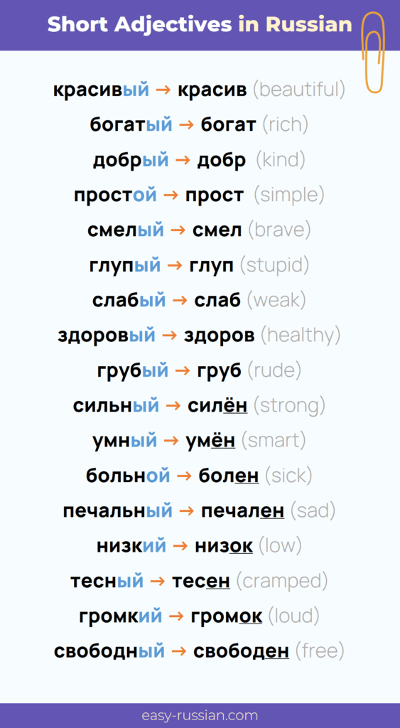Short Form Adjectives in Russian Language: An In-depth Analysis
