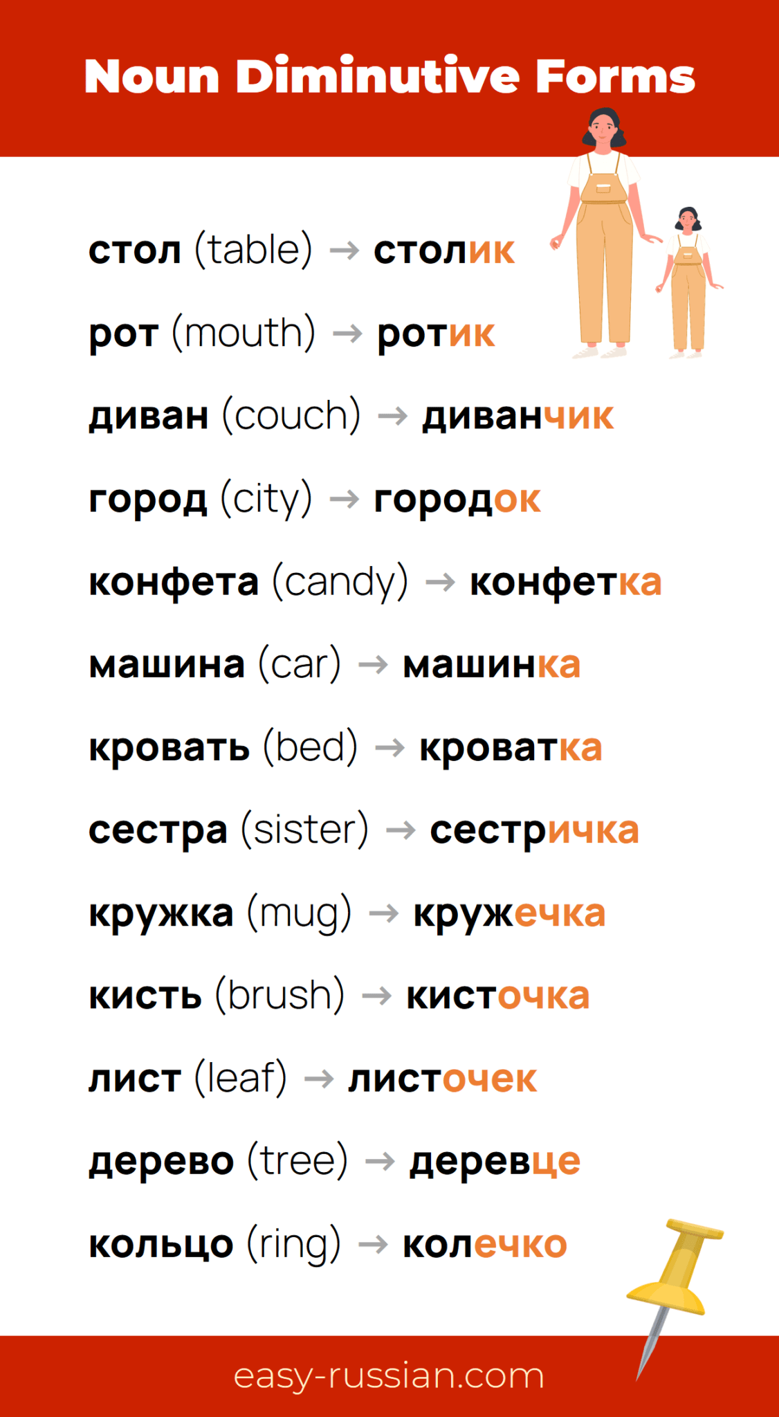 Simplified Guide to Russian Diminutive Forms