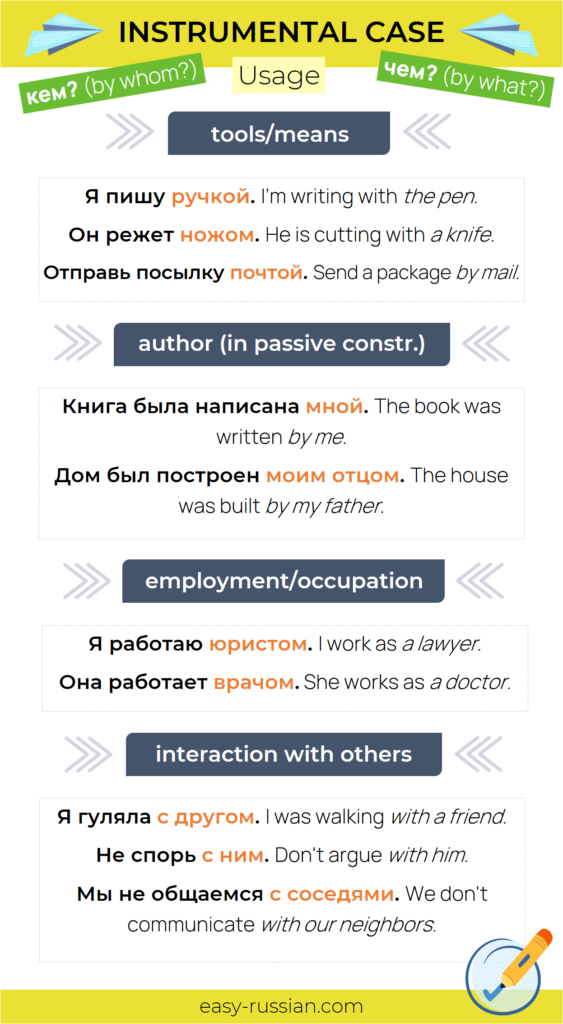 Understanding Russian Grammar: The Instrumental Case in Detail