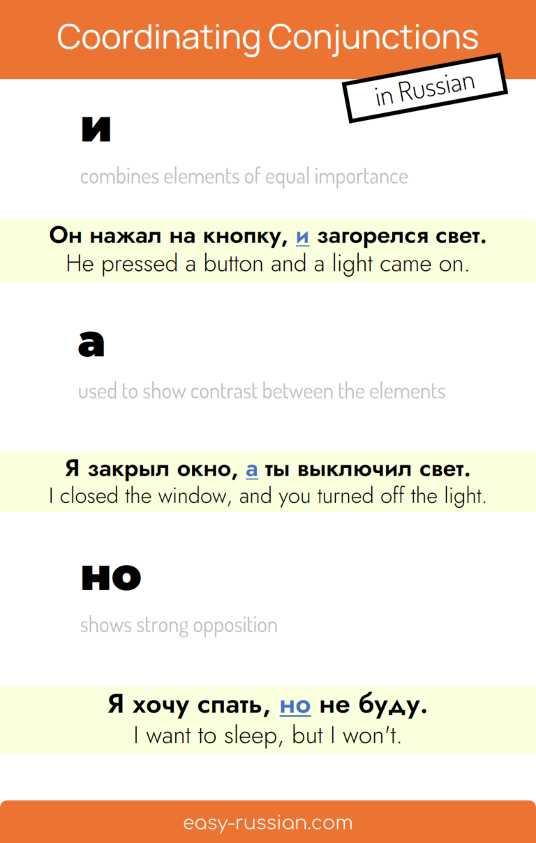 A Guide to Compound and Complex Sentences in Russian