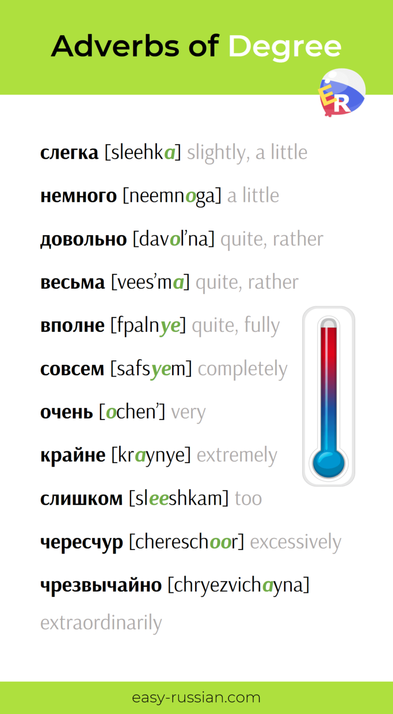 Adverbs of Degree in Russian: A Simple Explanation with Examples