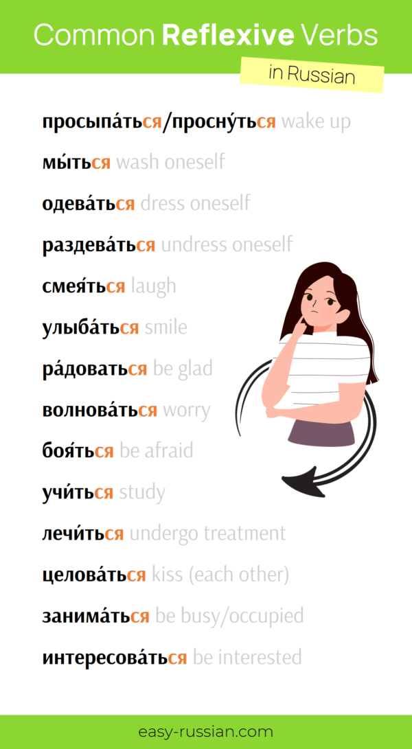 Russian Reflexive Verbs: Definition, Formation and Usage