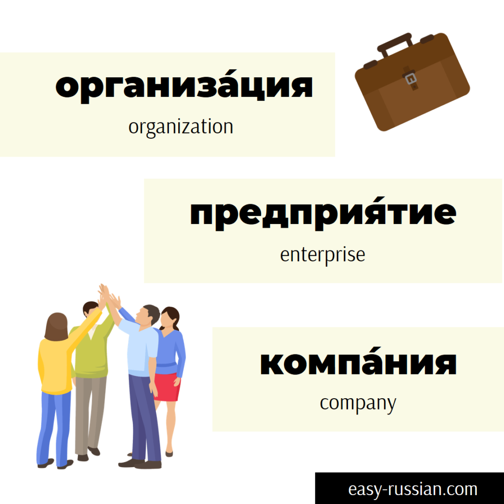 A Guide to Essential Russian Business Vocabulary