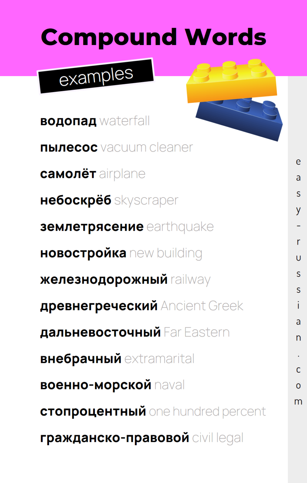 A Beginner's Guide to How Words Are Formed in Russian