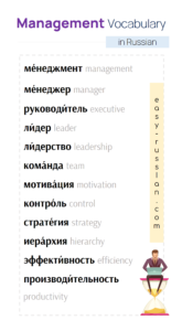 A Guide to Essential Russian Business Vocabulary