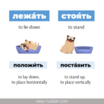 An Overview of Russian Positional Verbs