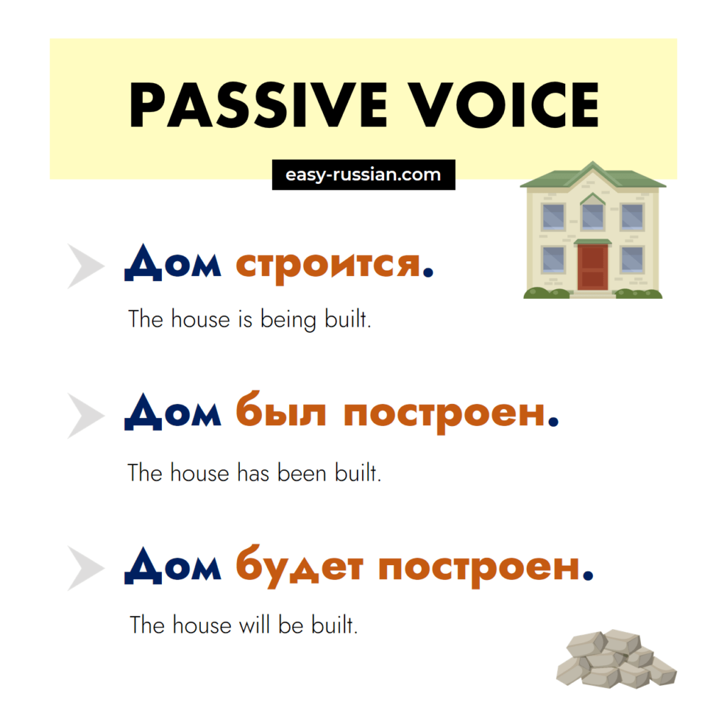 Simple Guide to Passive Voice in Russian Grammar